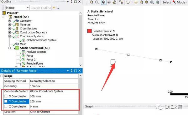 ANSYS实用功能解析(三)—Remote Force(远端力) - 知乎