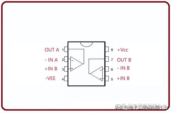 LM833有源分频电路设计讲解，元器件清单+工作原理+电路设计 - 知乎