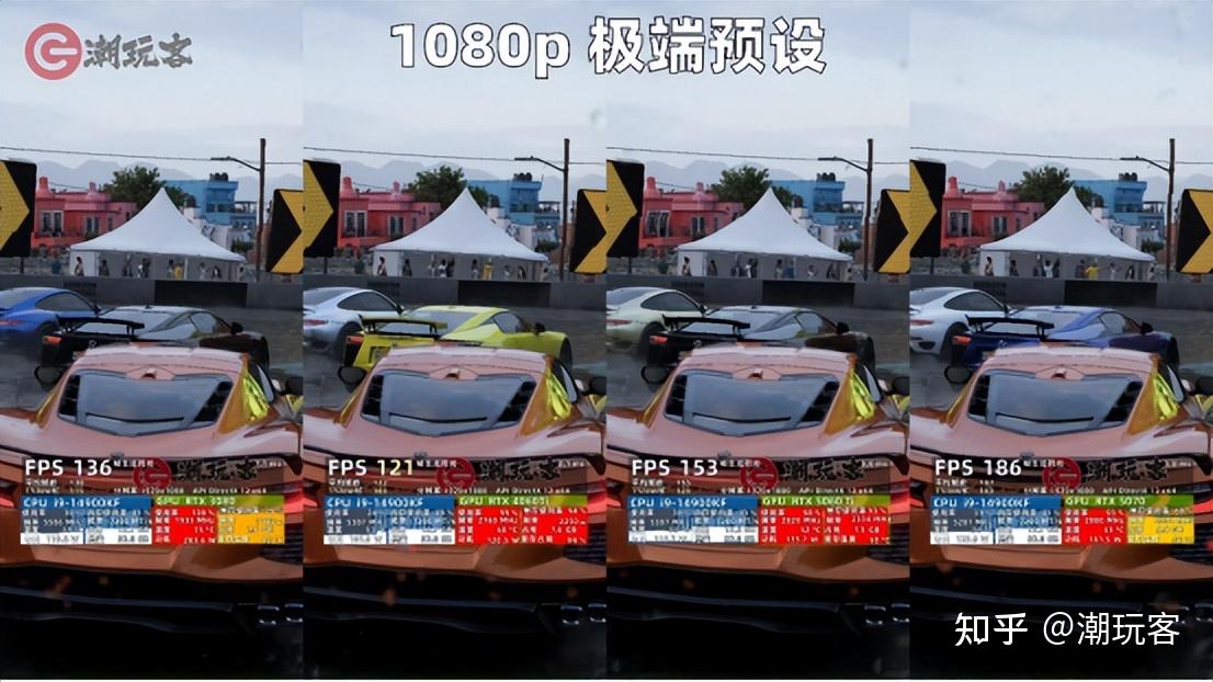 RTX5060 Ti 8G首发评测！比4060 Ti提升20%价格贵10%，3199买不到 - 知乎