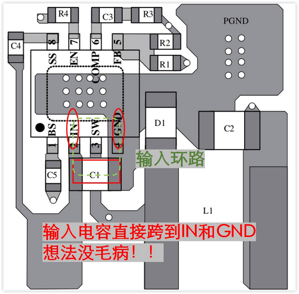 DC2DC电源的Layout - 知乎