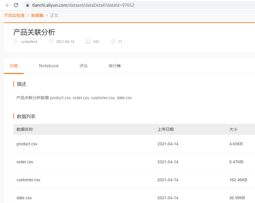 Excel 产品销售情况分析及可视化 - 知乎
