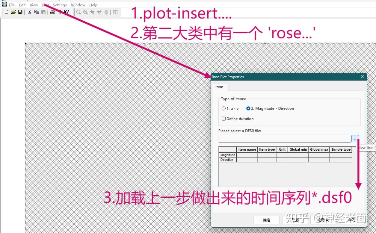 MikeZero：制作风玫瑰图 - 知乎