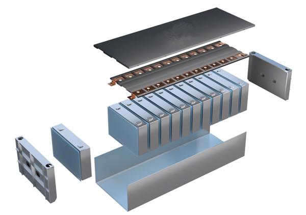 什么是电芯,什么是电池模组,什么是电池包？ - 知乎