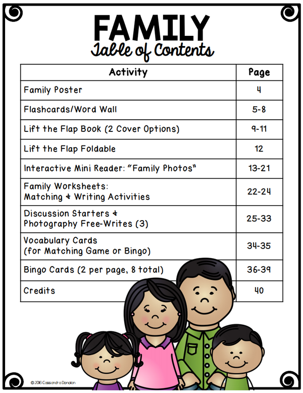 超级惊艳！Vocabulary for Ells 21个主题英语词汇练习纸，轻松搞定500+认知词汇！ - 知乎