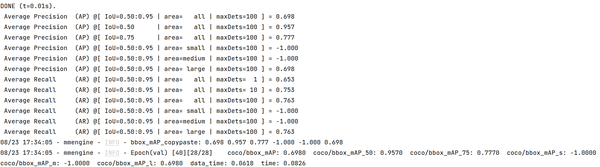 MMYOLO 一站式上手指南，从安装、训练到模型网络修改方法全面覆盖 - 知乎