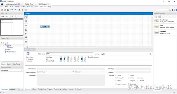 一小时实践入门 MySQL Workbench - 知乎