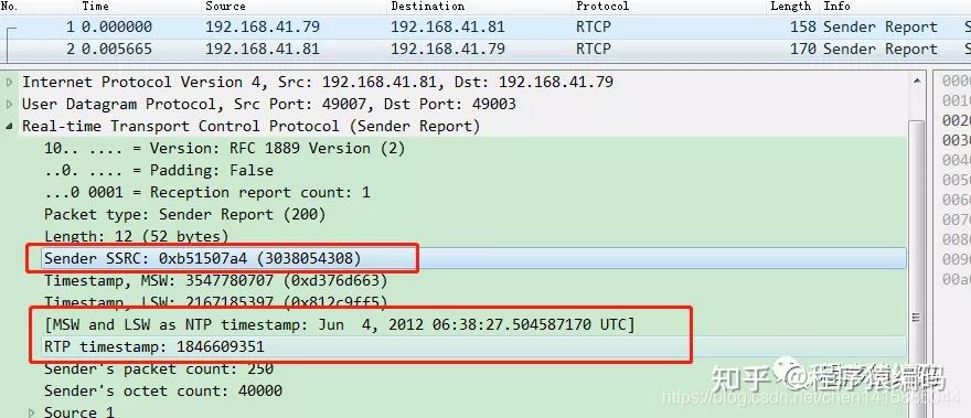 实现音视频同步！RTCP协议解析及代码实现 - 知乎