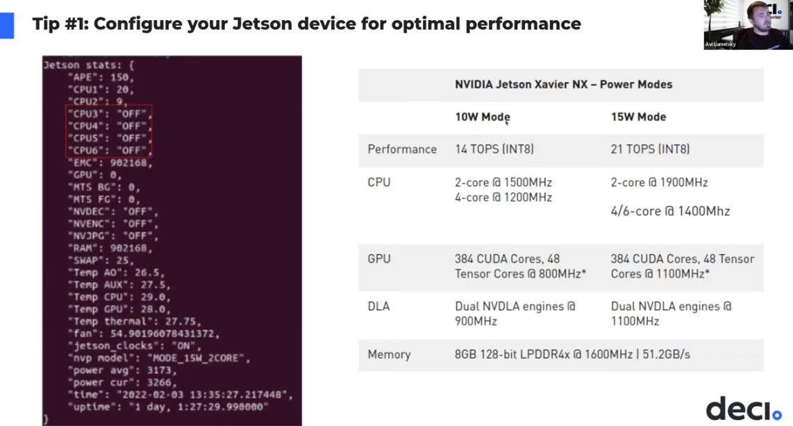 在NVIDIA Jetson平台上部署深度学习模型需要知道的6个技巧 - 知乎