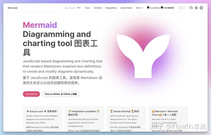 Mermaid 使用教程：从入门到精通 - 知乎