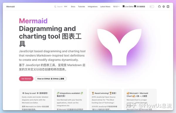Mermaid 使用教程：从入门到精通 - 知乎