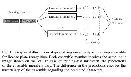 【2023年2月6日】论文分享 - 知乎