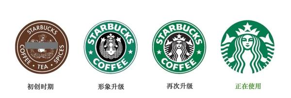 设计观｜星巴克咖啡品牌LOGO背后的故事 - 知乎