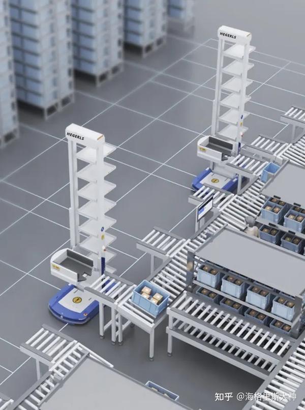 工业用科技激光SLAM拣货潜伏式AGV多层料箱机器人｜海格里斯HEGERLS助你实现生产全自动化 - 知乎