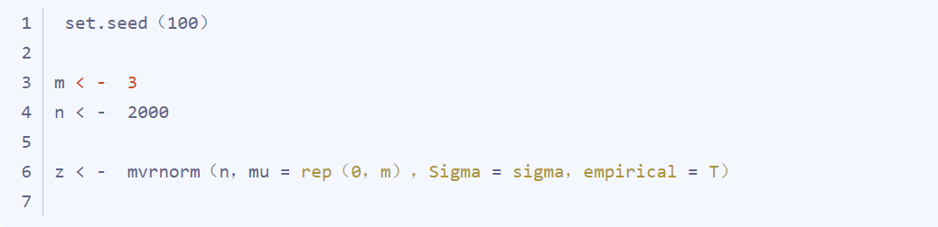 R语言实现 Copula 算法建模相依性案例分析报告 - 知乎