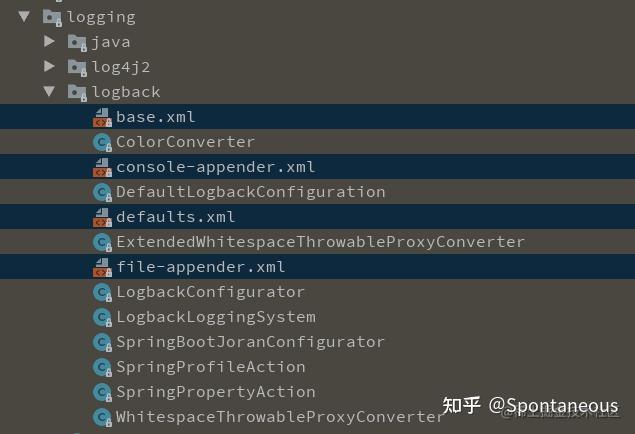Springboot 集成logback 日志框架简介 - 知乎