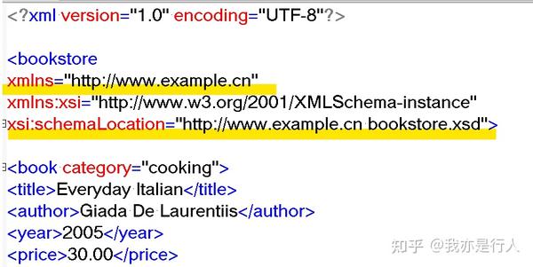 XML学习笔记五：XML验证 - 知乎