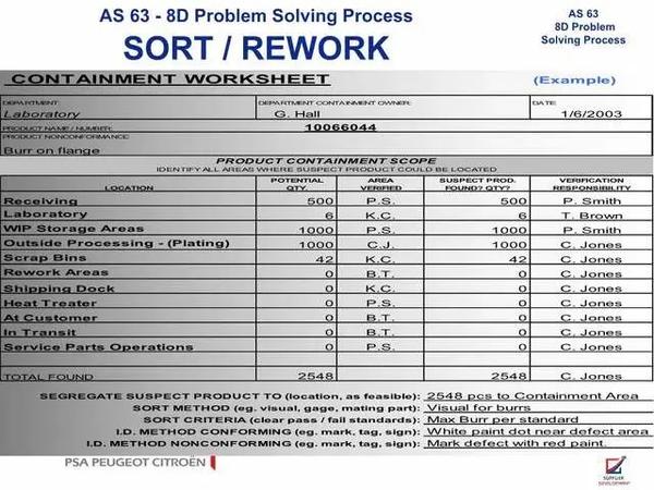 教材下载-\\早期遏制EPC-GP12-初期流动管理 - 知乎