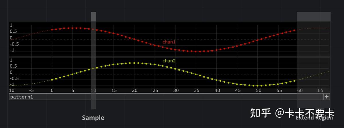“自带宝藏”：TouchDesigner099的帮助文档和Operator Snippets - 知乎