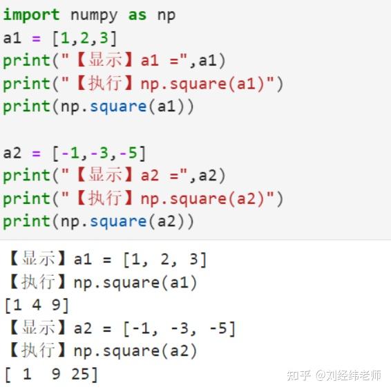 计算数组中各元素的平方numpy.square() - 知乎