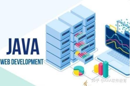 如何使用Micronaut框架云原生Java - 知乎