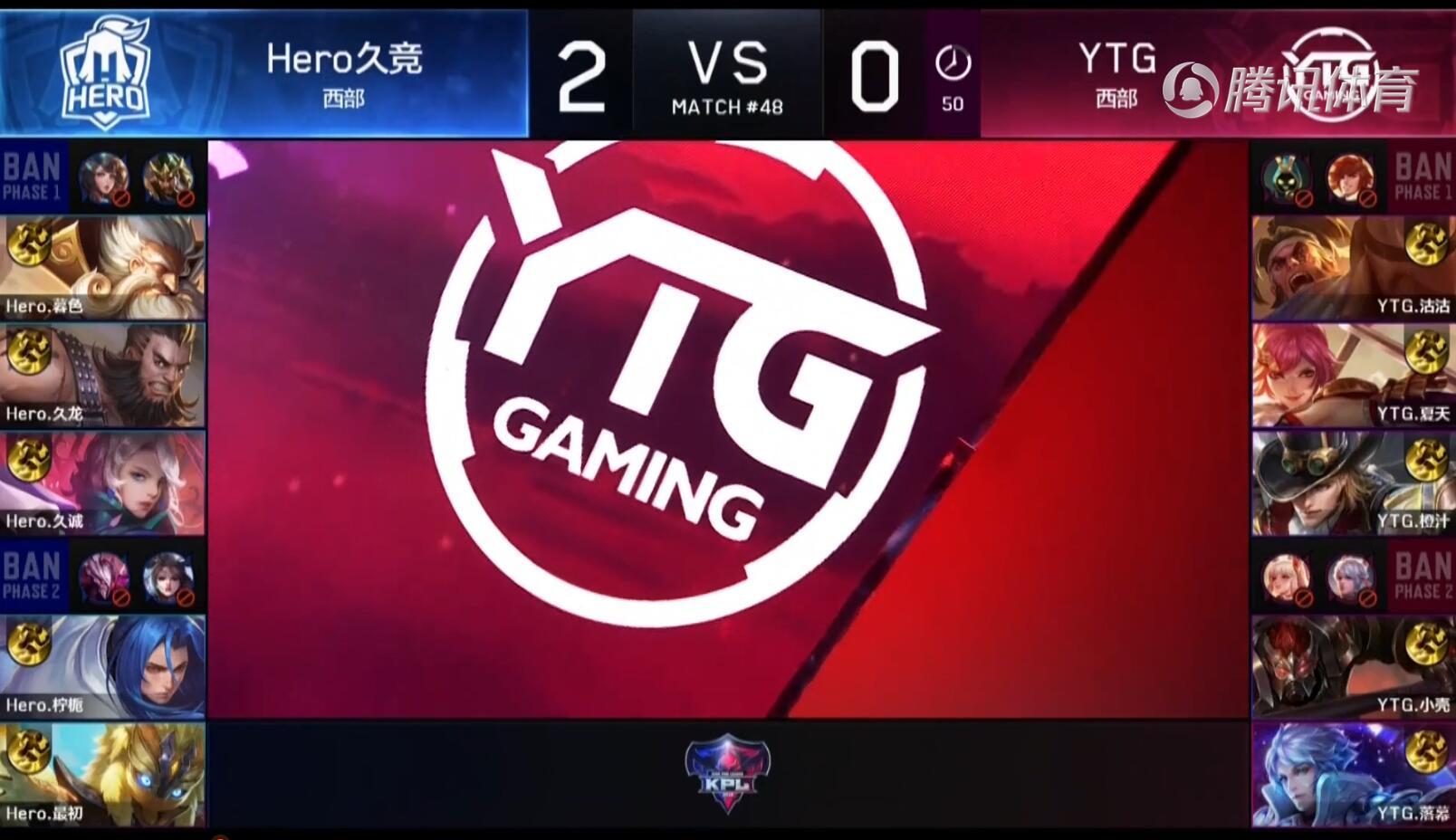 蓝烟复盘KPL：YTG惊天逆转，XQ杀出重围 - 知乎