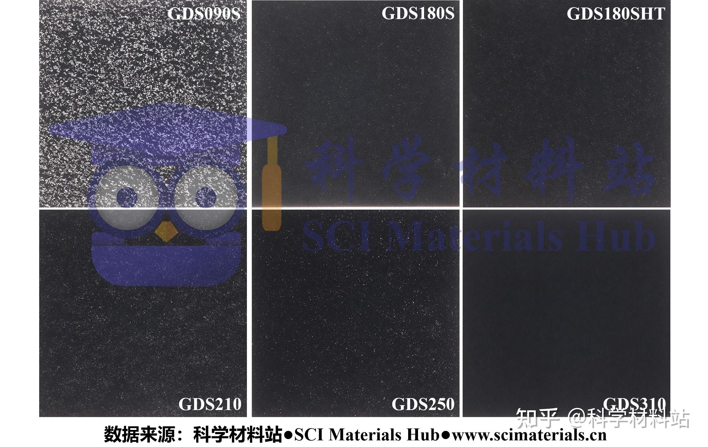 科学材料站&台湾碳能：你必须要知道的6款碳能生碳纸（基材）！ - 知乎