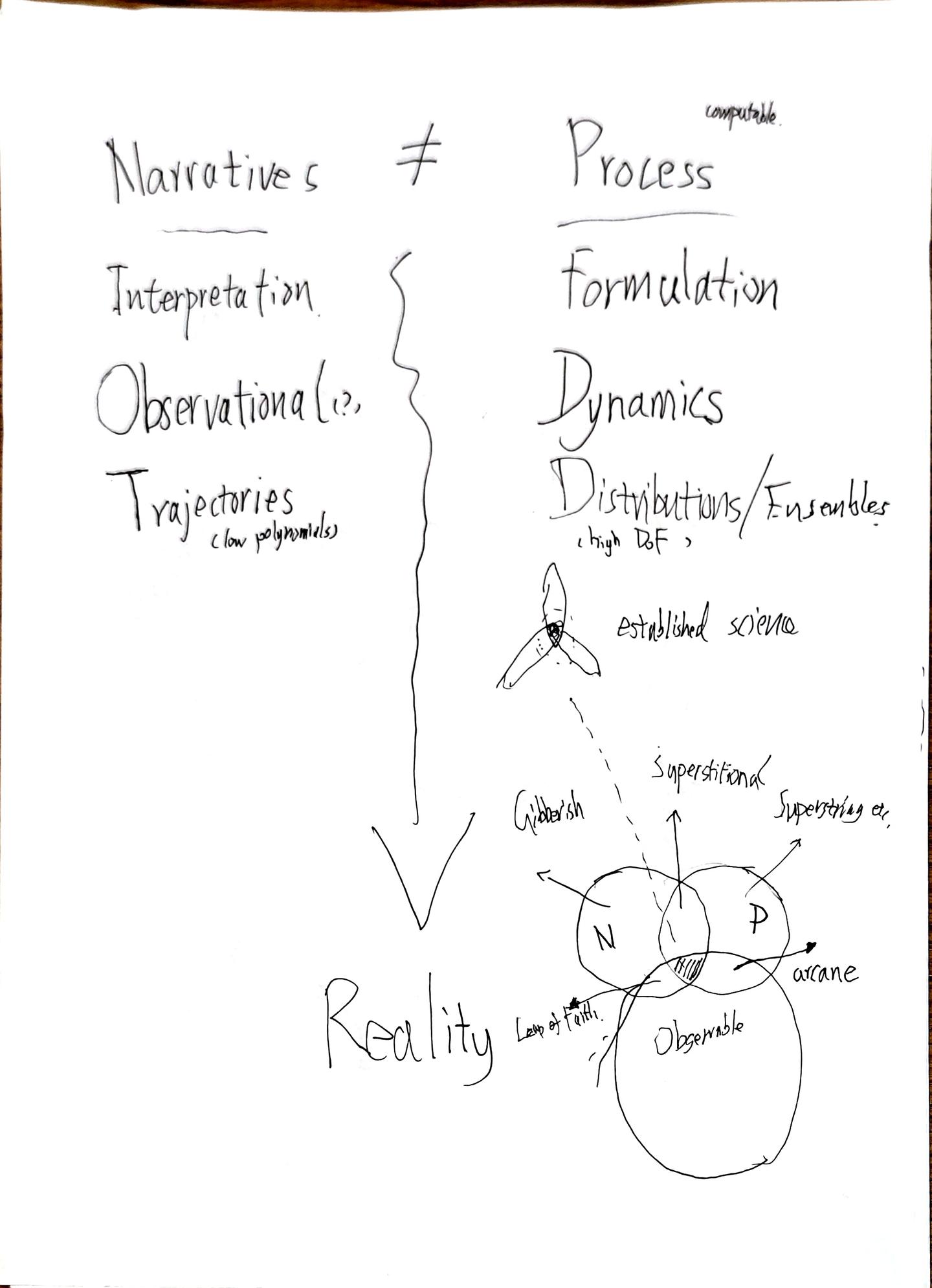 [Inception] Constructor Theory for Intelligence - 知乎