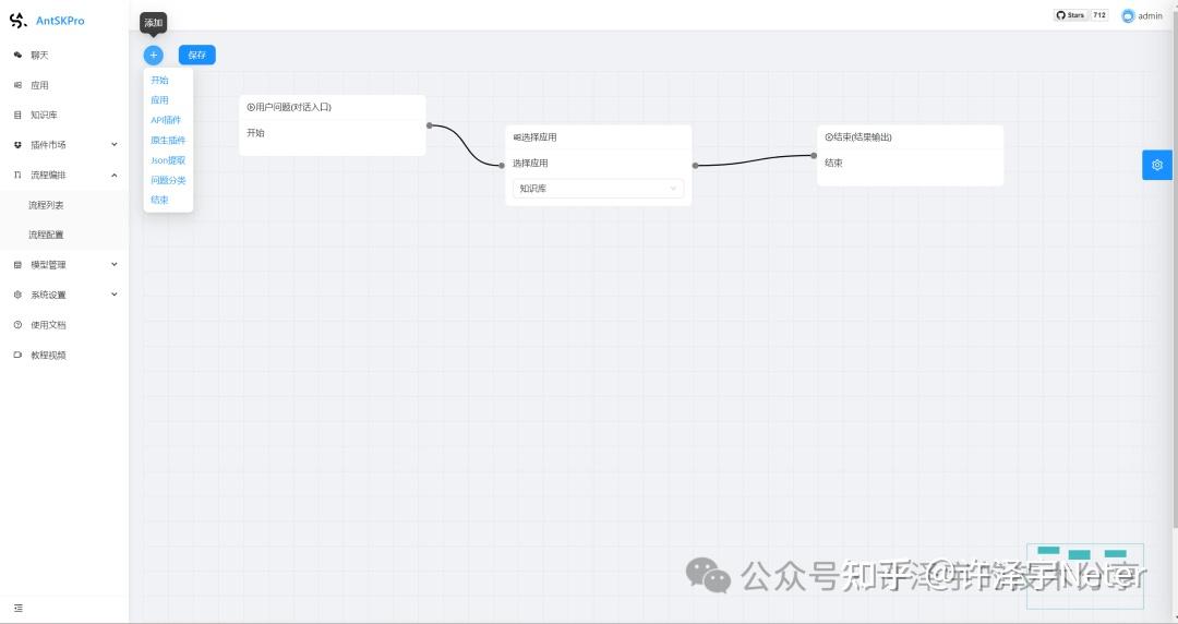 Blazor流程编排的艺术：深入Z.Blazor.Diagrams库的使用与实践 - 知乎