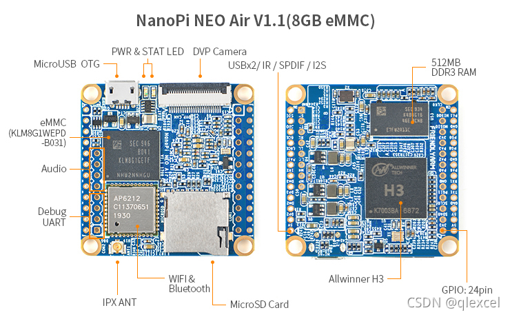 NanoPi NEO Air使用四：操作GPIO - 知乎
