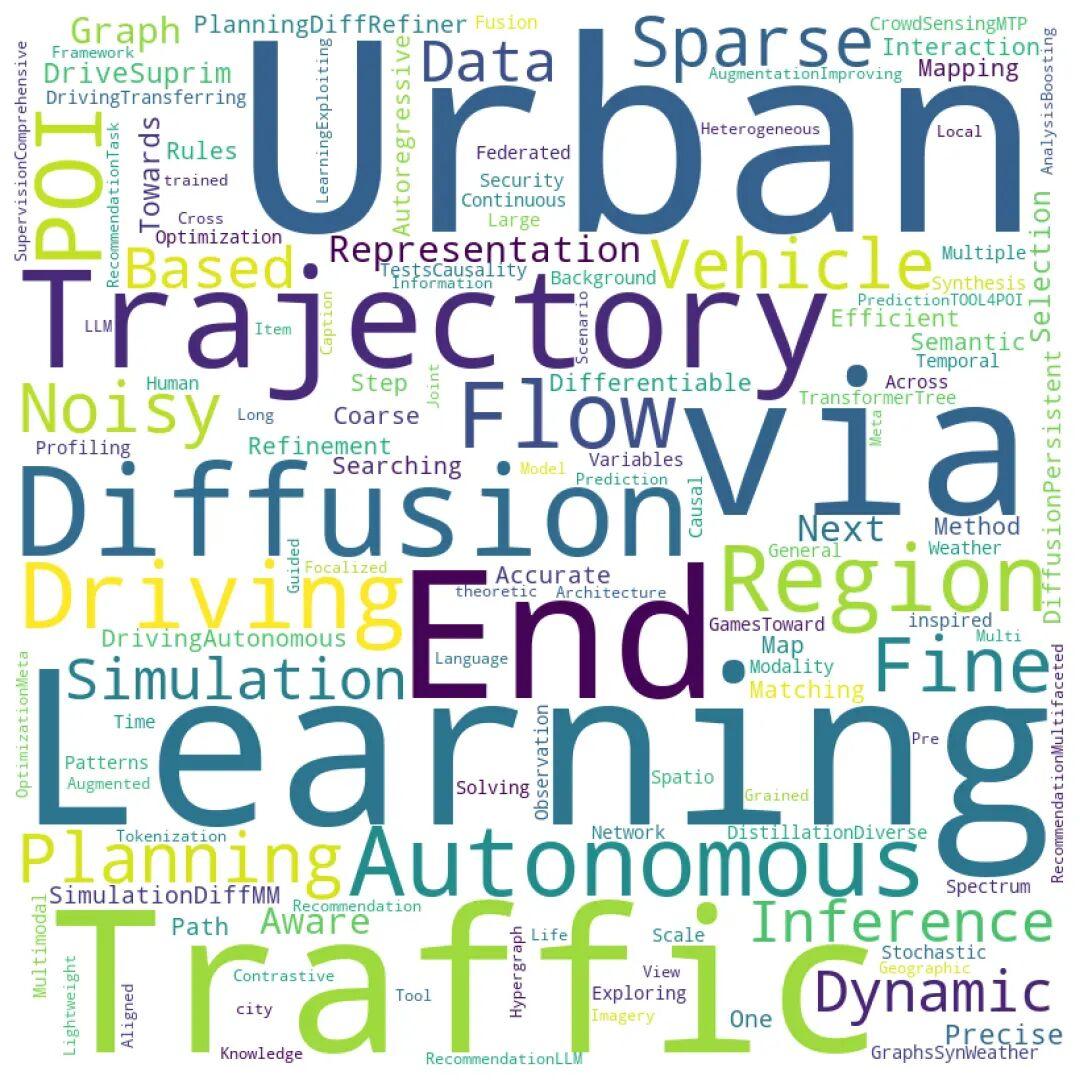 AAAI 2026 | 时空数据(Spatial-temporal)论文总结[下]（自动驾驶，天气预报，城市科学，POI推荐等） - 知乎