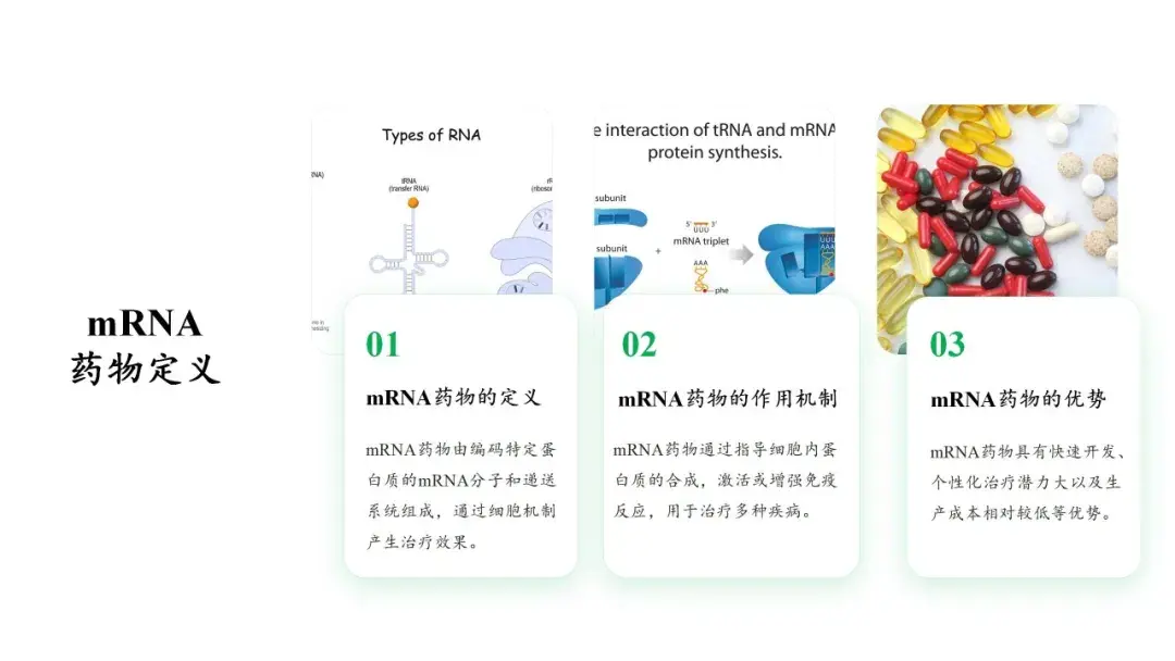 【医药.Market】诺奖宠儿——mRNA药物的广阔前景与发展方向 - 知乎