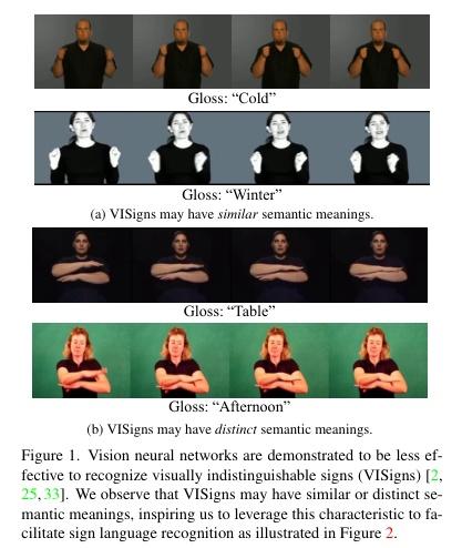 【2023年3月22日】论文分享 - 知乎