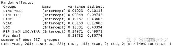 使用R语言计算遗传力 - 知乎