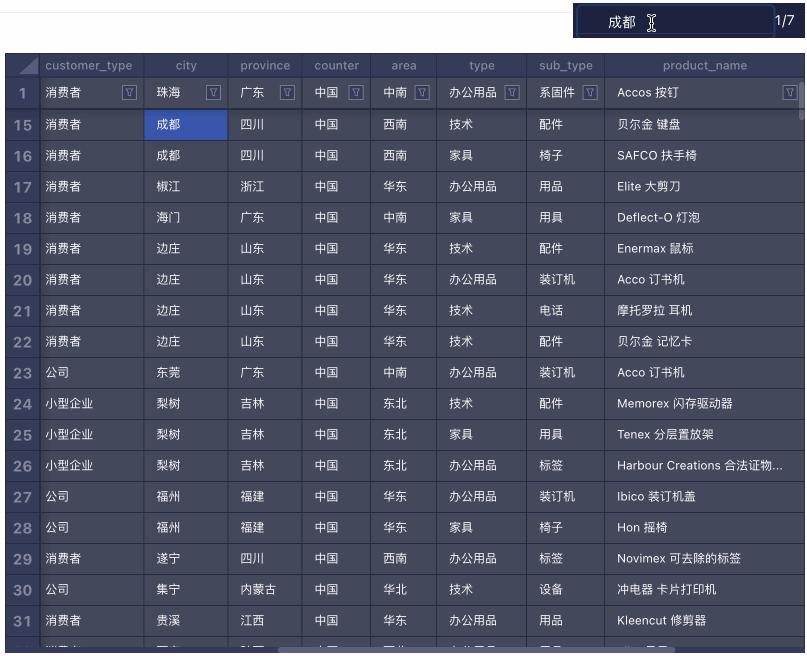 使用 AntV S2 打造大数据表格组件 - 知乎