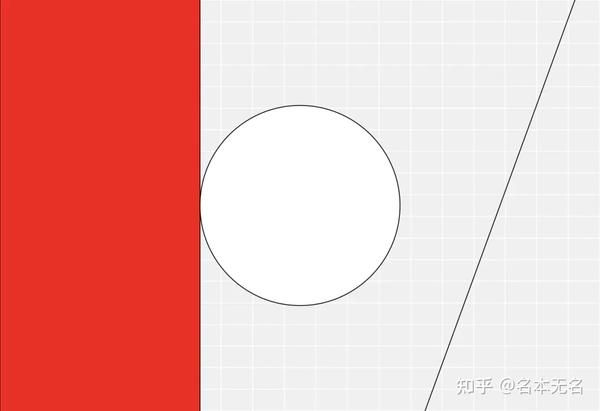 R 数据可视化 —— gtable 介绍 - 知乎