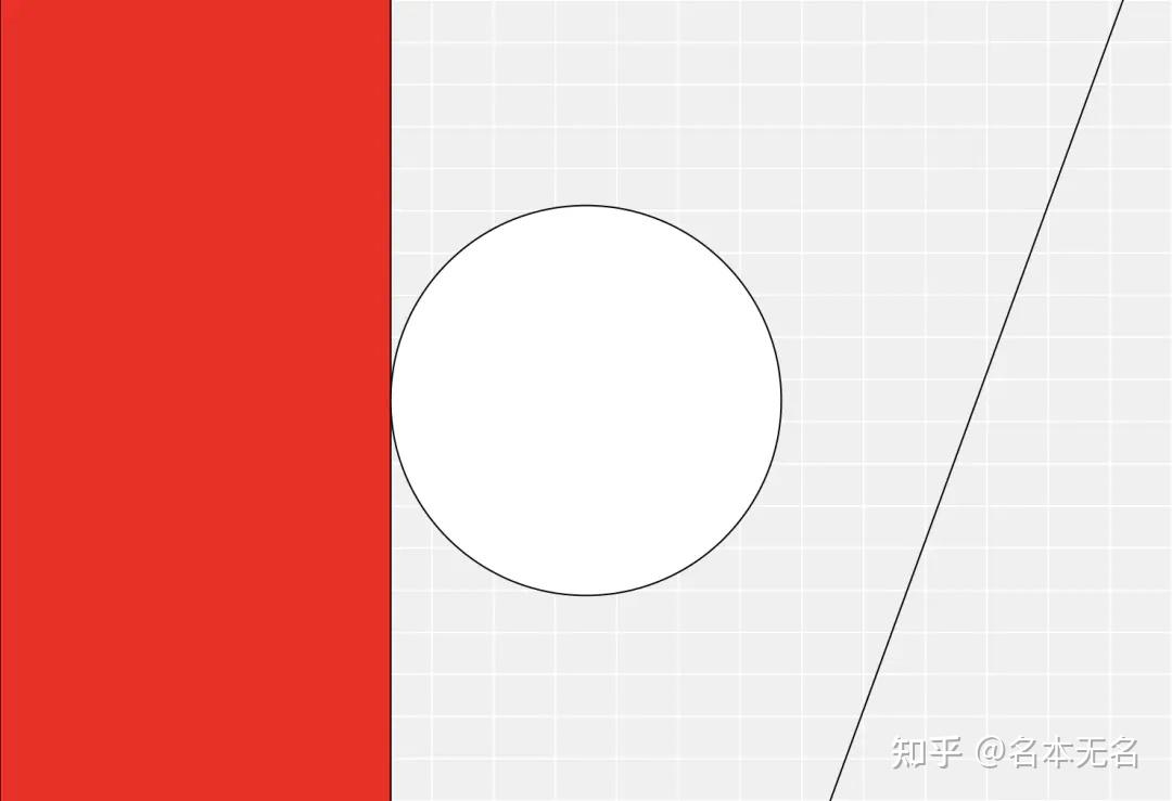 R 数据可视化 —— gtable 介绍 - 知乎