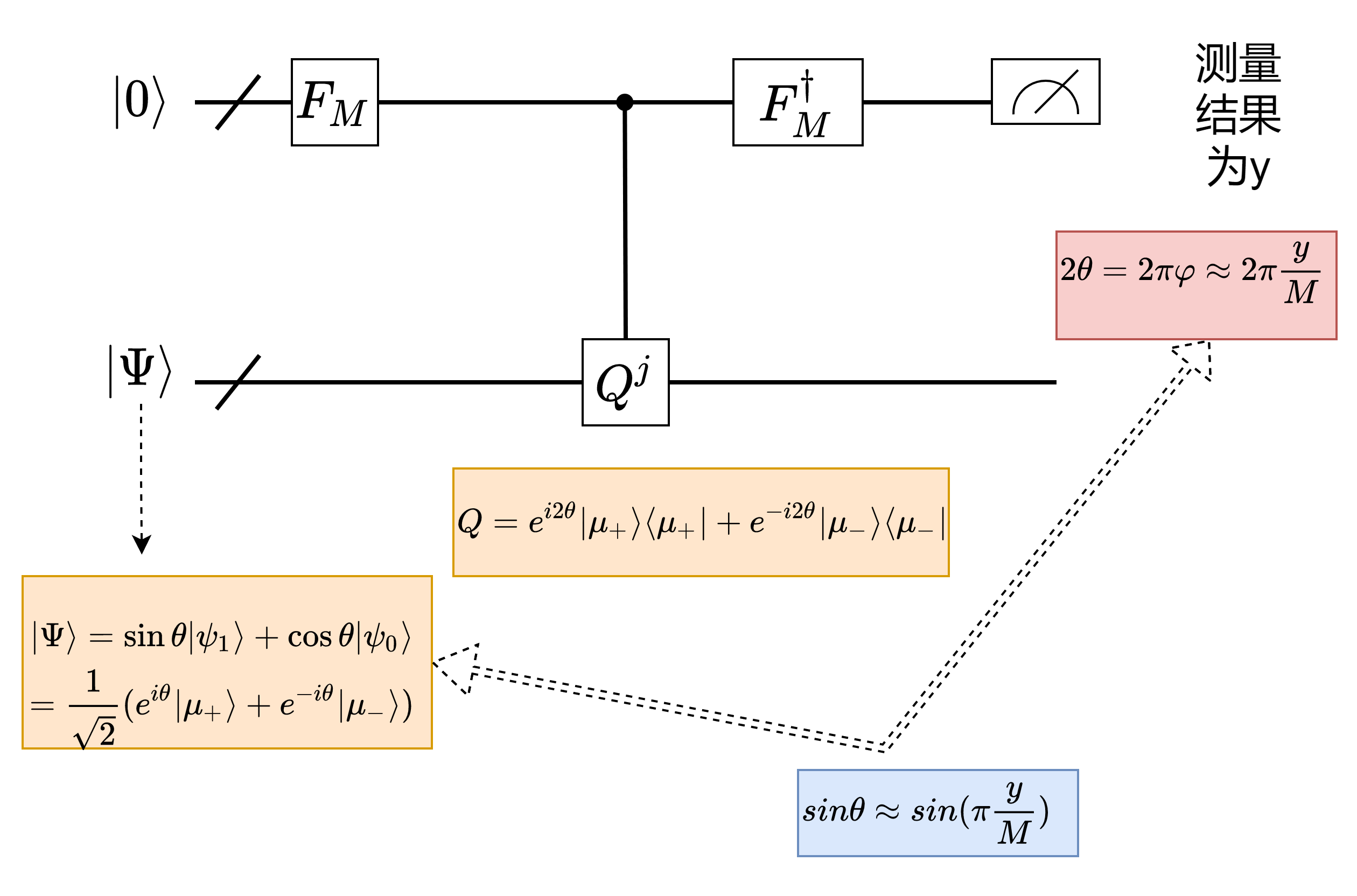Quantum Amplitude - 知乎