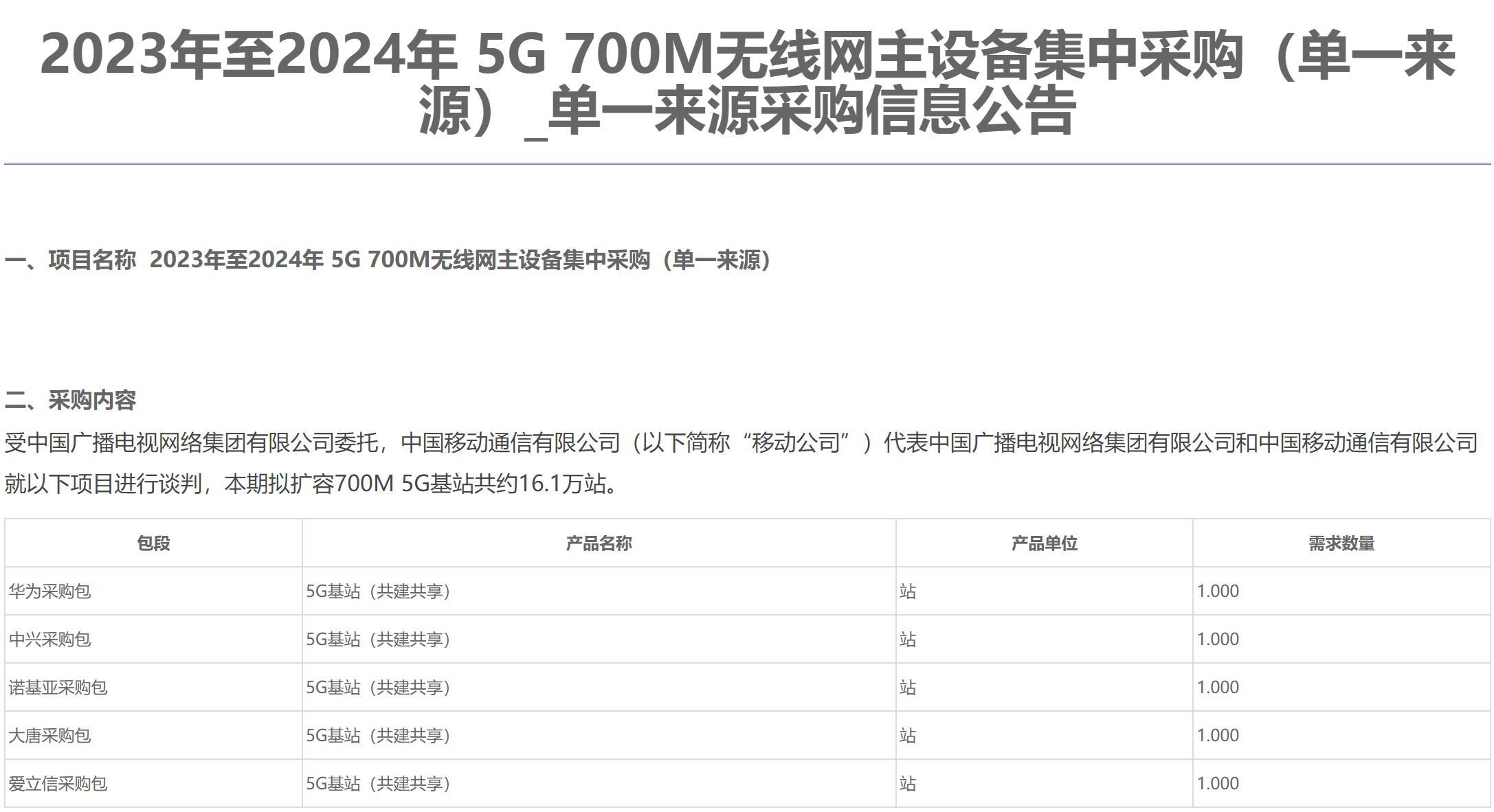 这轮集采完之后，中国移动5G基站数量将会超过200万个 - 知乎