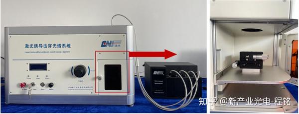 专题 | LIBS系统配套指南 - 知乎