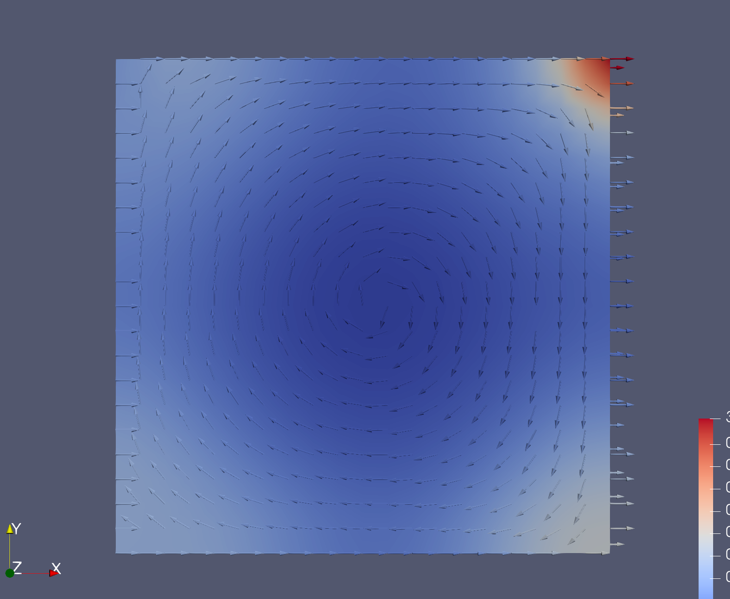 OpenFOAM 编译安装并测试（Linux） - 知乎