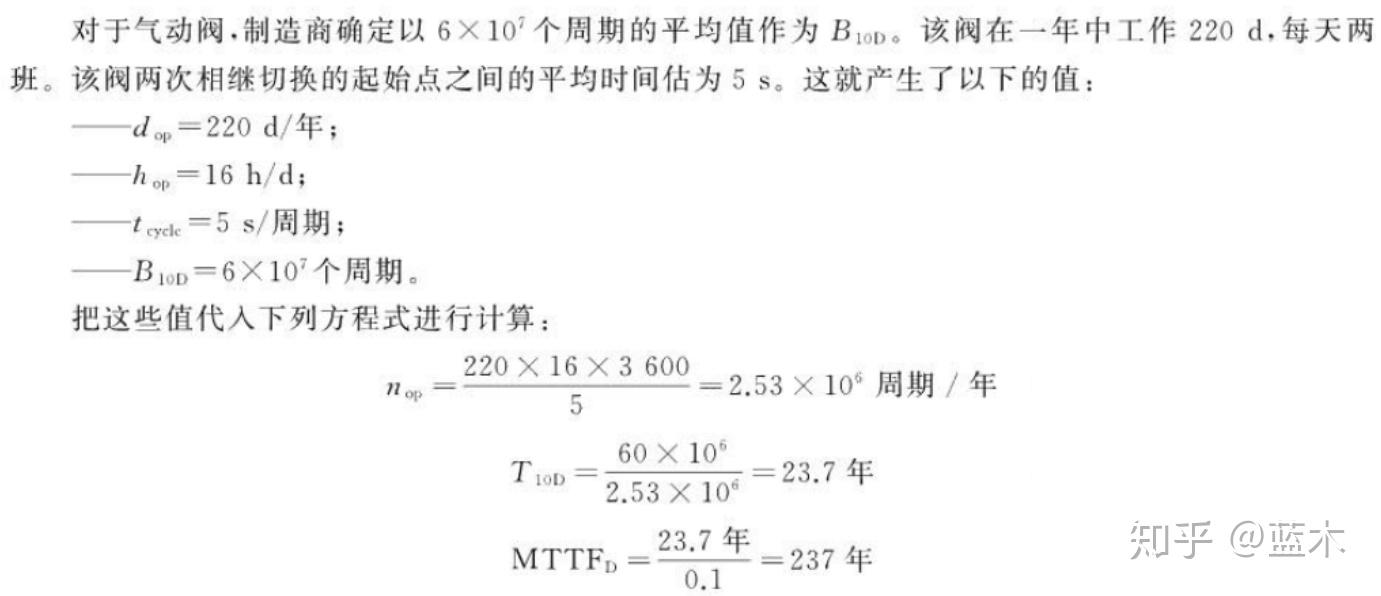 平均危险无故障时间MTTFD与B10D的转化关系 - 知乎