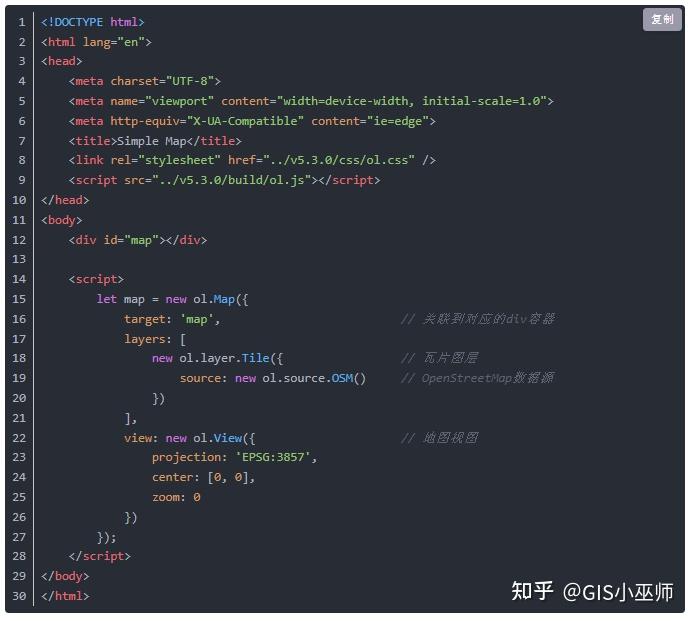 OpenLayers官方教程二：实现简单的地图显示 - 知乎