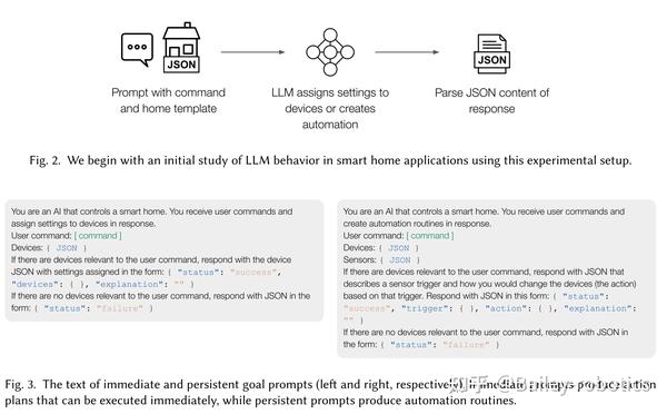 LLM+Robot+Memory 任务规划+增量学习 - 知乎