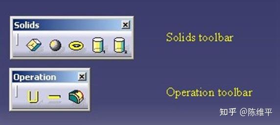 CAAGeometry示例 - 知乎