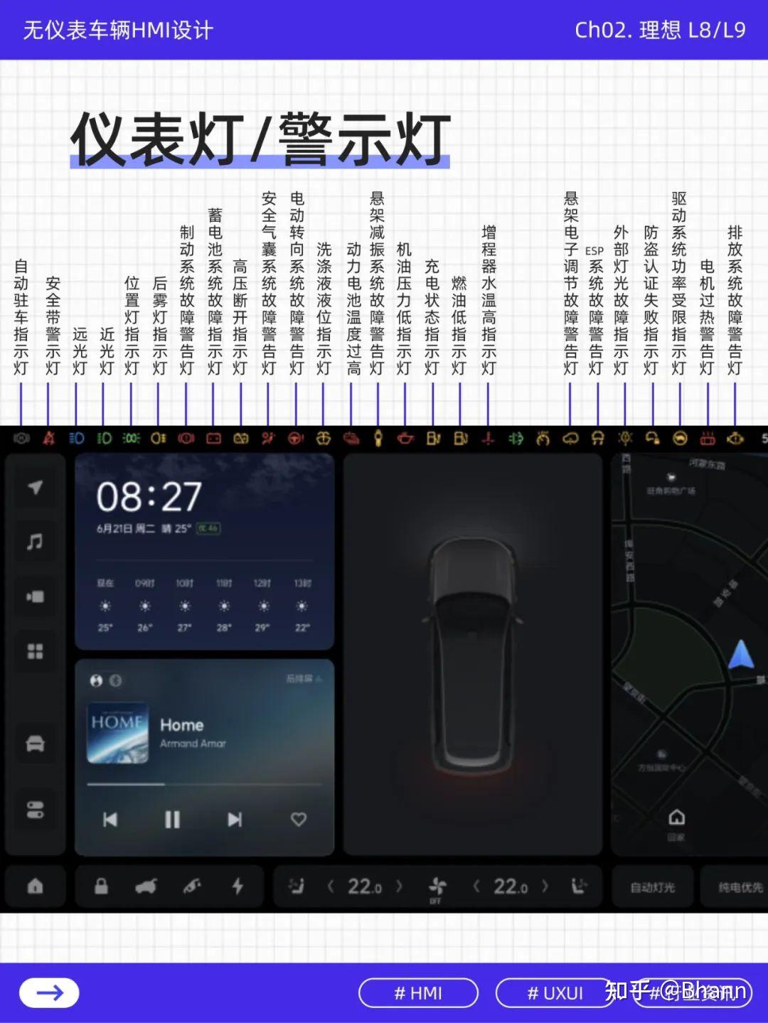 无仪表汽车HMI设计｜理想L8/L9中控屏HMI设计分析 - 知乎