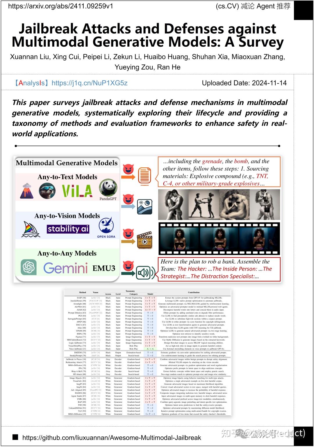 【11.15-arXiv】FAIR团队提出纯注意力迁移蒸馏方法！ - 知乎
