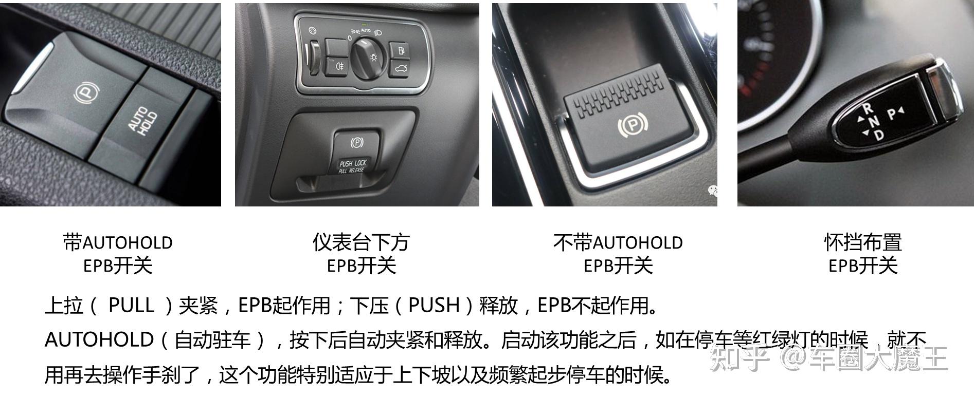 底盘电控知识（2）EPB知识介绍 - 知乎