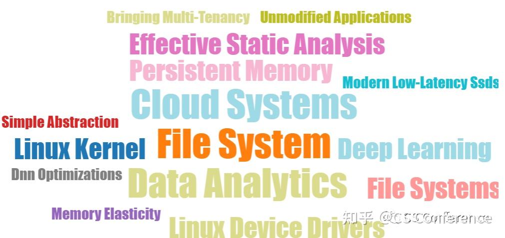 USENIX ATC'23 | 截稿在即，系统领域顶级会议！清华、计算所、华中科大等国内单位共计12位学者担任PC成员！ - 知乎