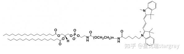 星戈瑞花菁染料CY3-PEG-DSPE磷脂/FA叶酸/Mal马来酰亚胺 - 知乎