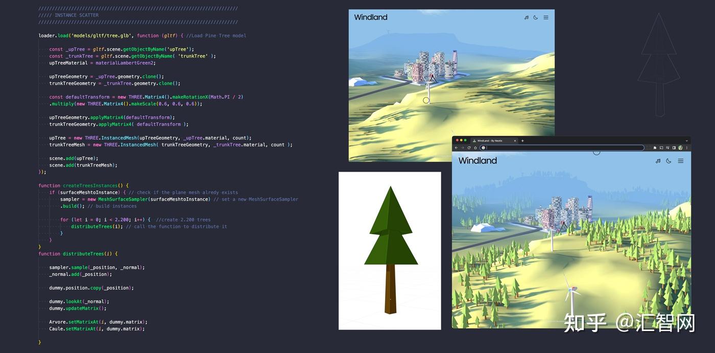 3D沉浸式体验迷你城市开发【Three.js】 - 知乎